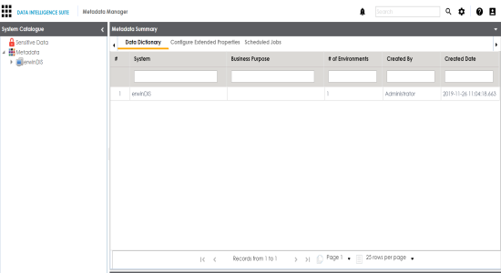 Executing Workflows for Columns