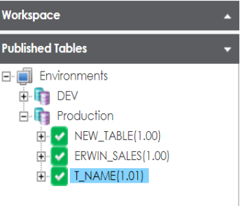 Publishing Reference Tables