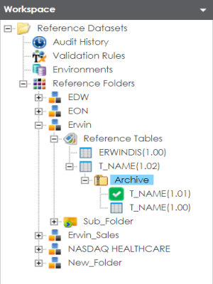 Publishing Reference Tables