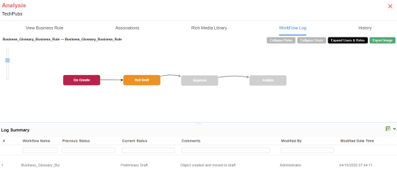 Viewing Workflow Logs