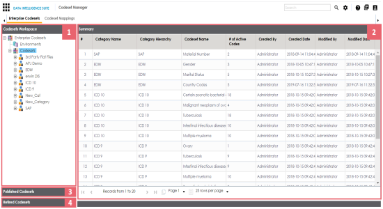 Using Codeset Manager