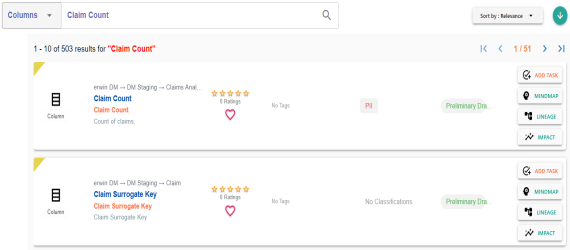 Reviewing and Rating Assets