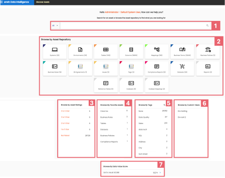 Using Discover Assets