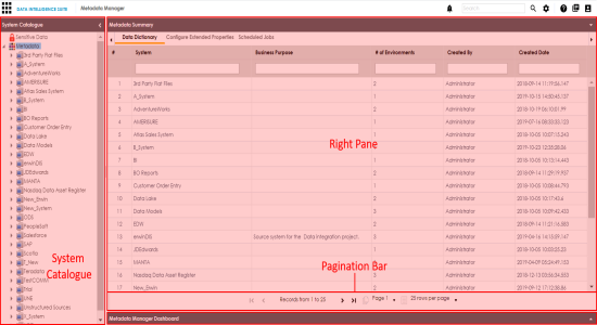 Using Metadata Manager